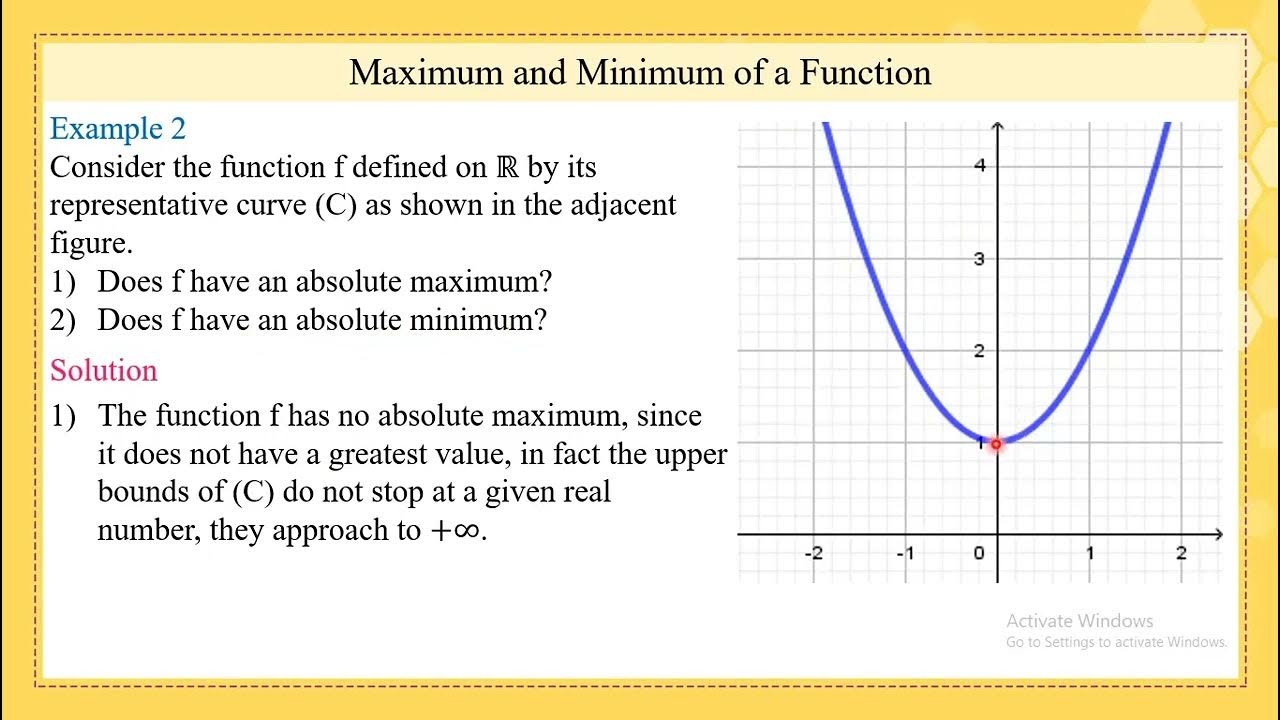 Gr10 En Math Ch12 Standard Functions Part2 20 21 - YouTube