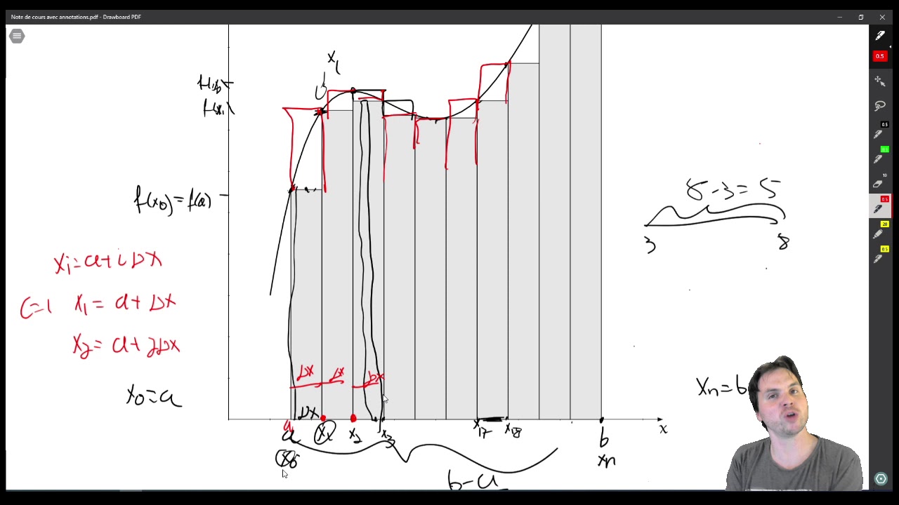1.4 Somme de Riemann et l'intégrale définie - YouTube
