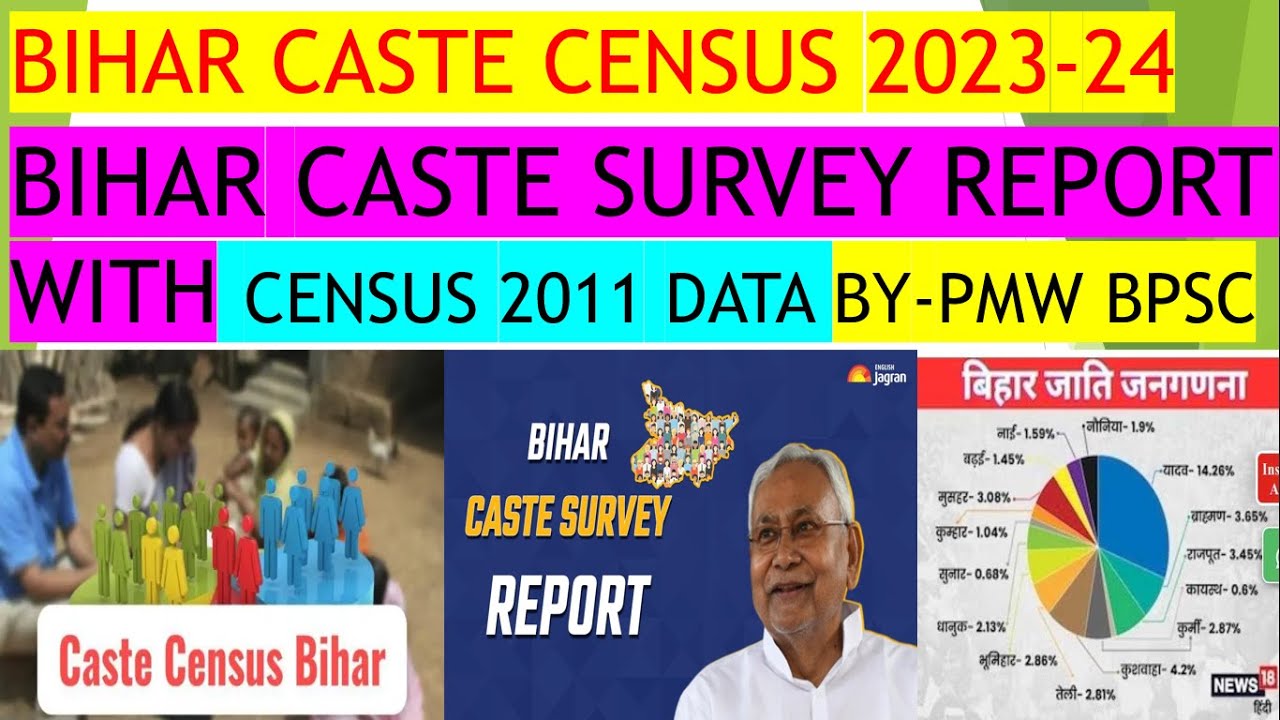 Bihar Caste Census 2023 For 70th BPSC | Bihar Caste Survey Report 2023 | Bihar Caste Survey ...