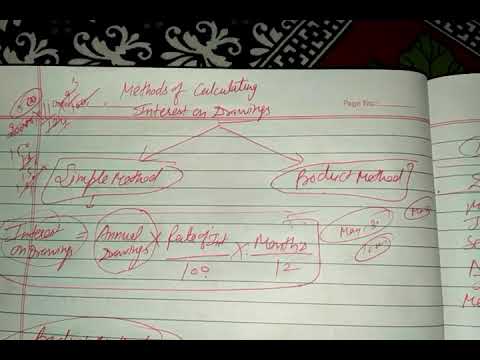 Methods of calculating interest on Drawings - YouTube