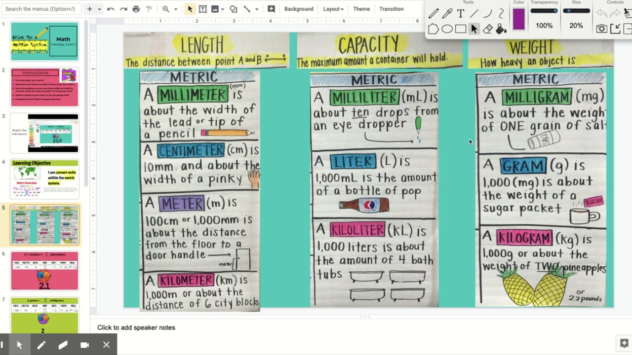 Metric Conversions Day 1 - Tuesday, June 2 - YouTube
