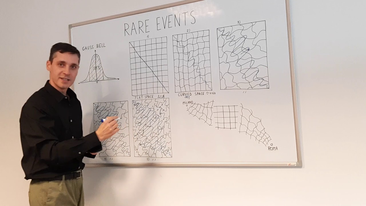 Rare events - YouTube