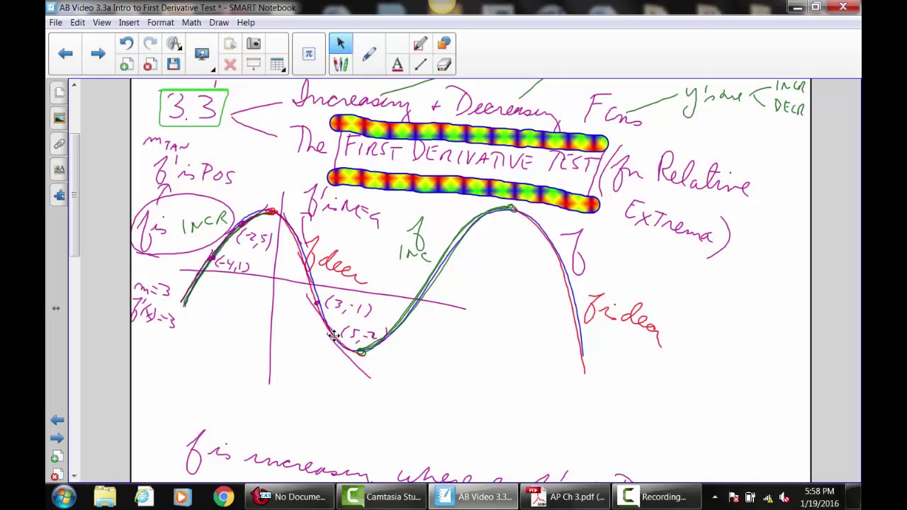 Calculus: C Applications of Derivatives 5: Intro to the First ...