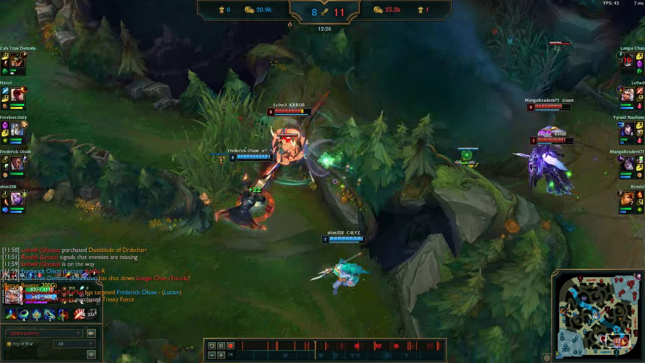 Supreme display of talent - YouTube