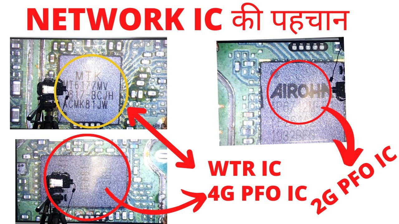 WTR / 4G PFO / 2G PFO / ALL NETWORK SECTION ic की पहचान करना | CLASS ...