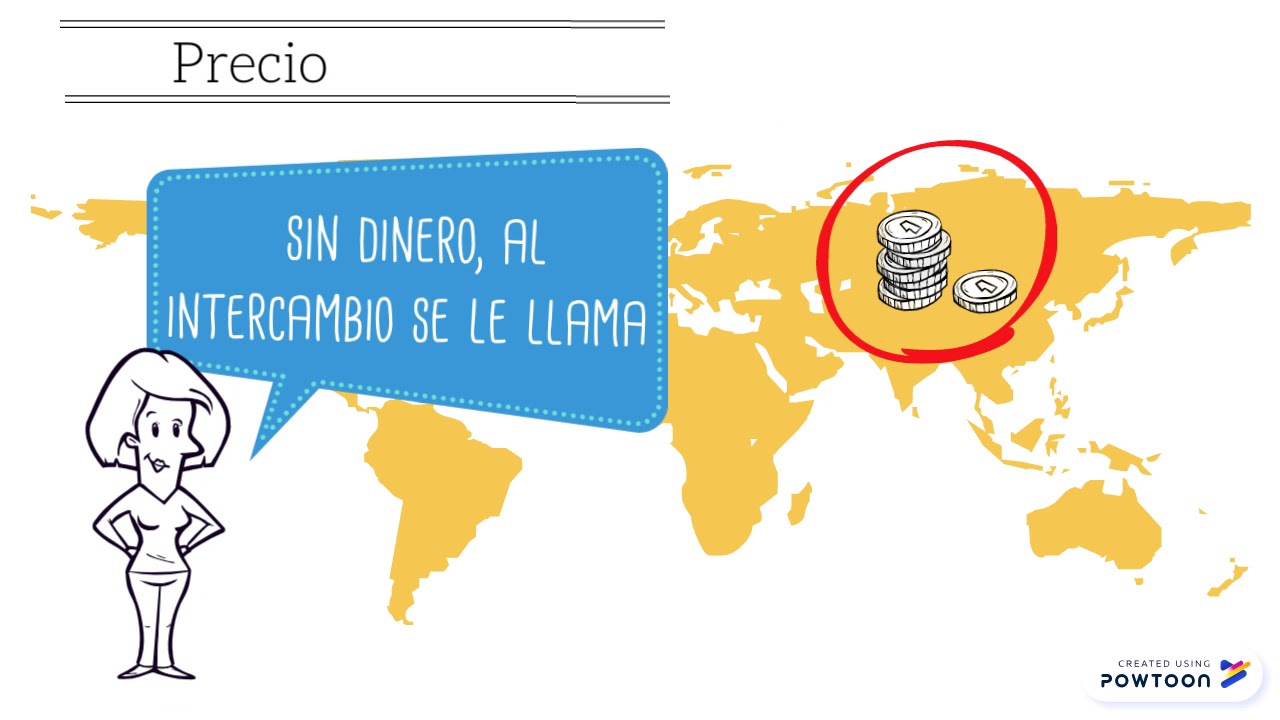 Economía - actividades de intercambio de bienes y servicios. - YouTube