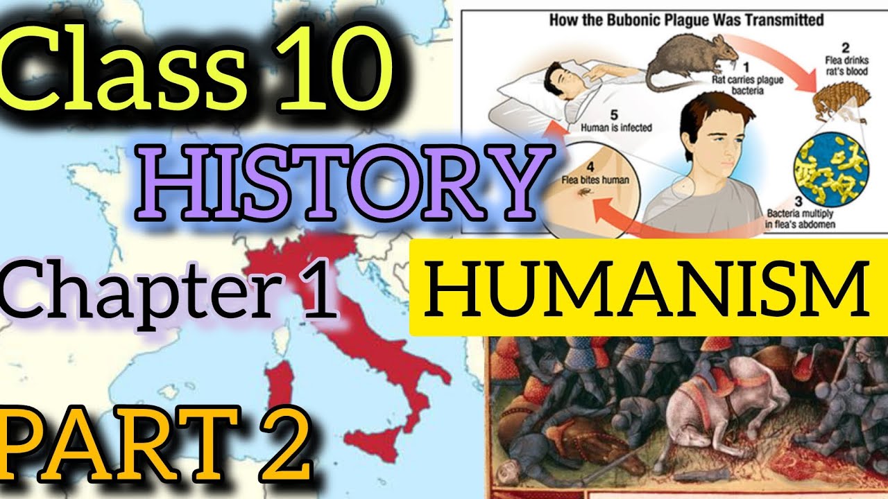 Class 10 SOCIAL SCIENCE HISTORY CHAPTER 1 HUMANISM PART 2 - YouTube
