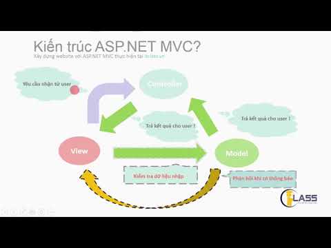 MVC5 Bài 2 Chương 1 - YouTube