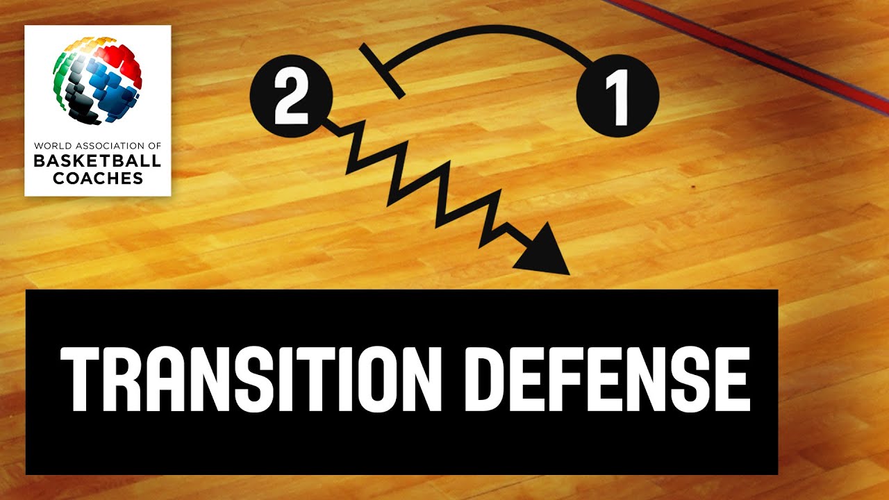 Basketball Coach Tim Floyd - Transition Defense - YouTube
