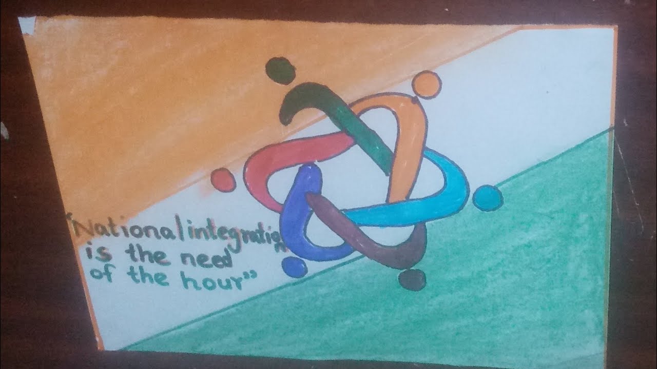 National Integration Day Poster /Rashtriya Ekta Diwas /Unity in ...