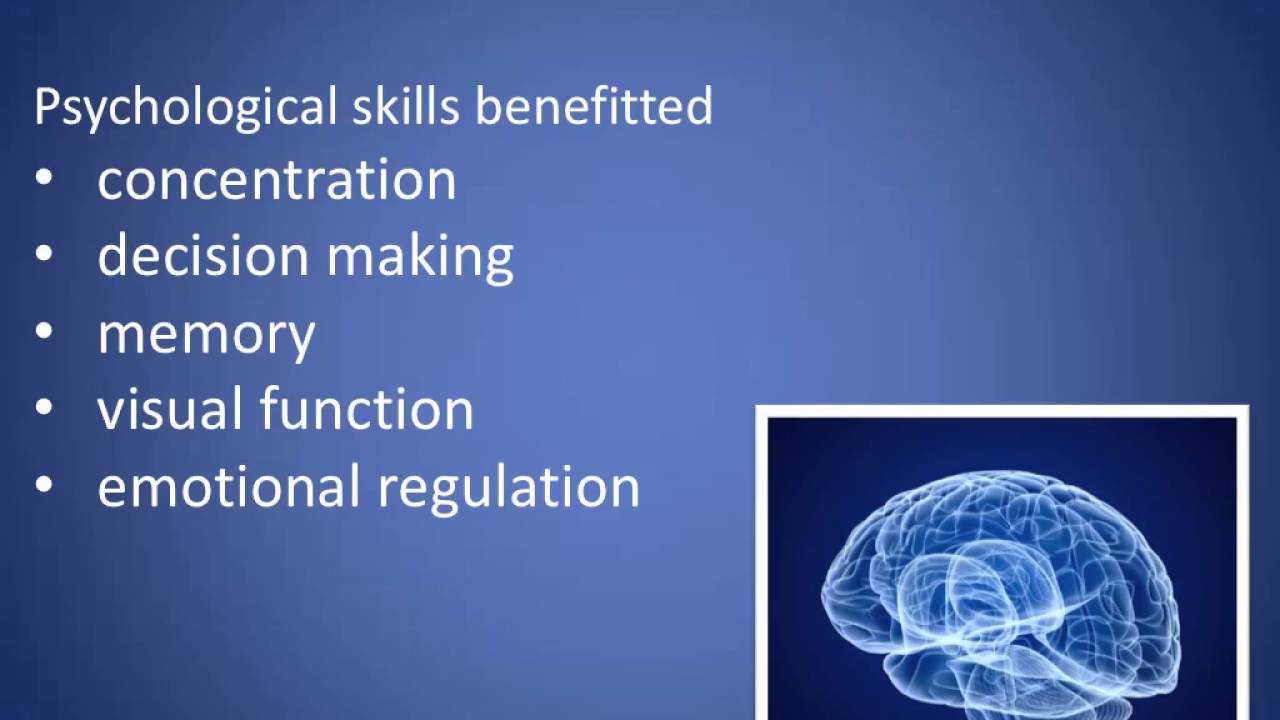 Brain Training for Sport Performance Mindfulness and Sport - YouTube