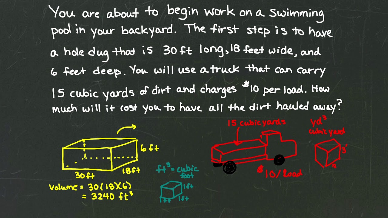 MyOpenMath - Cost to Haul Away Dirt - Volume/Dimensional Analysis ...