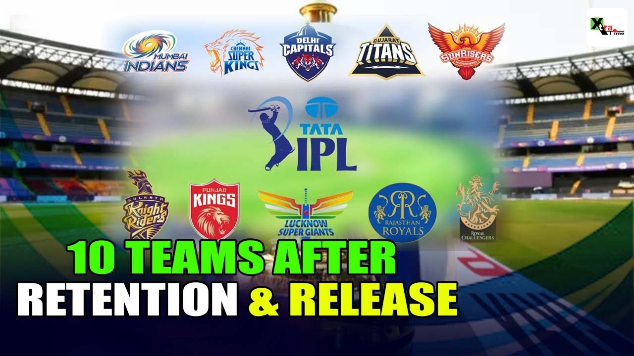 How all 10 IPL teams look after retentions and what is the purse ...