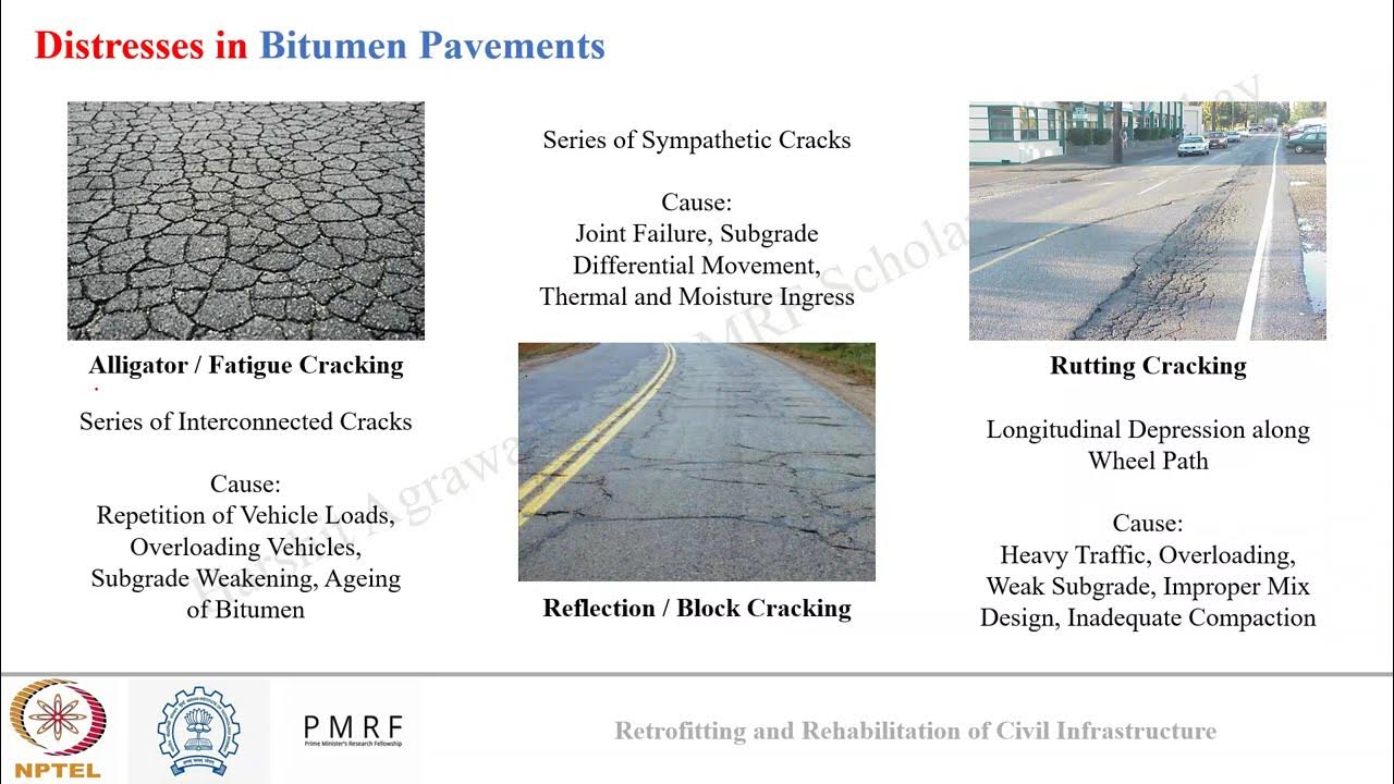 Retrofit and Repair WEEK 8: Pavement Distresses and Concrete Overlay ...