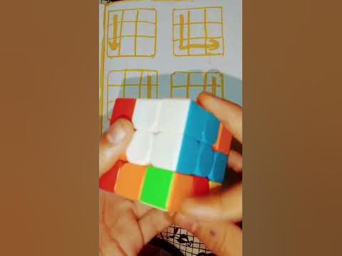 4 algorithm - YouTube