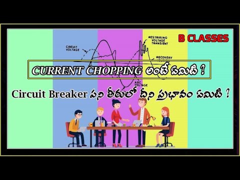 CURRENT CHOPPING | HOW CURRENT CHOPPING IS A SERIOUS DRAWBACK IN ...