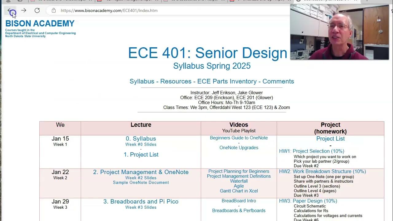 ECE 401 Homework #2 - YouTube