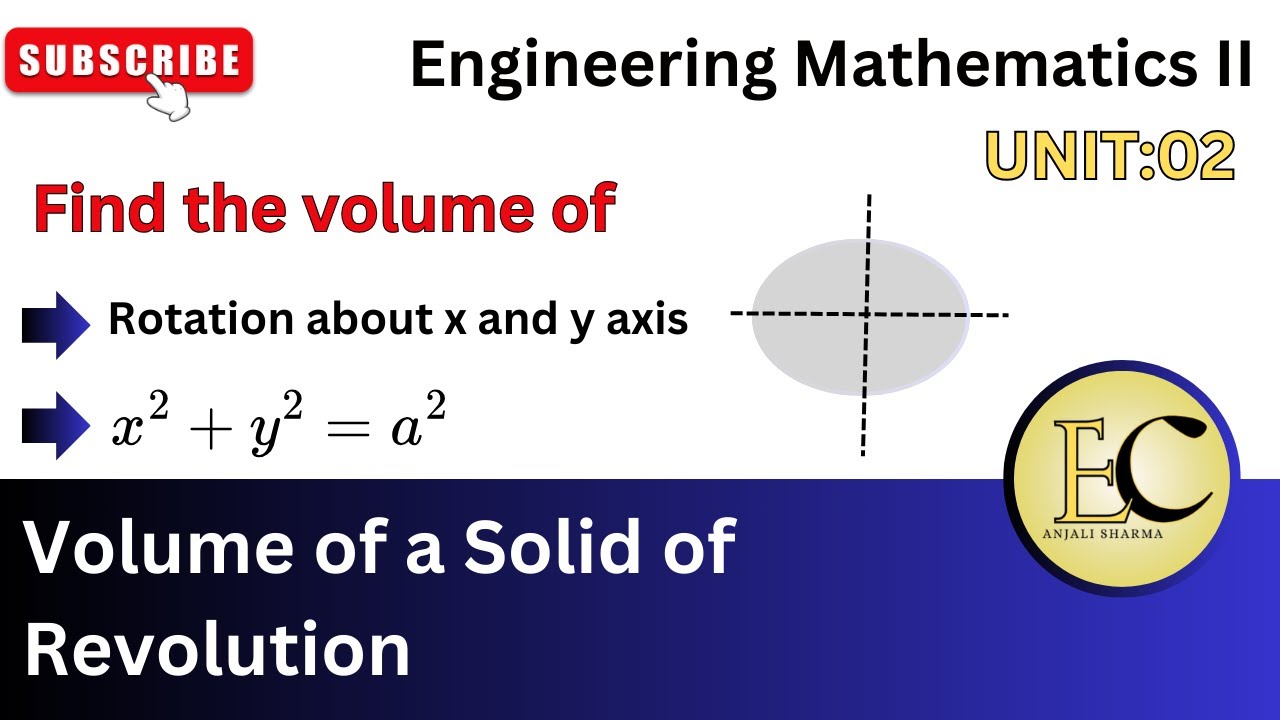 Calculating the Volume of a Solid of Revolution by Integration - YouTube