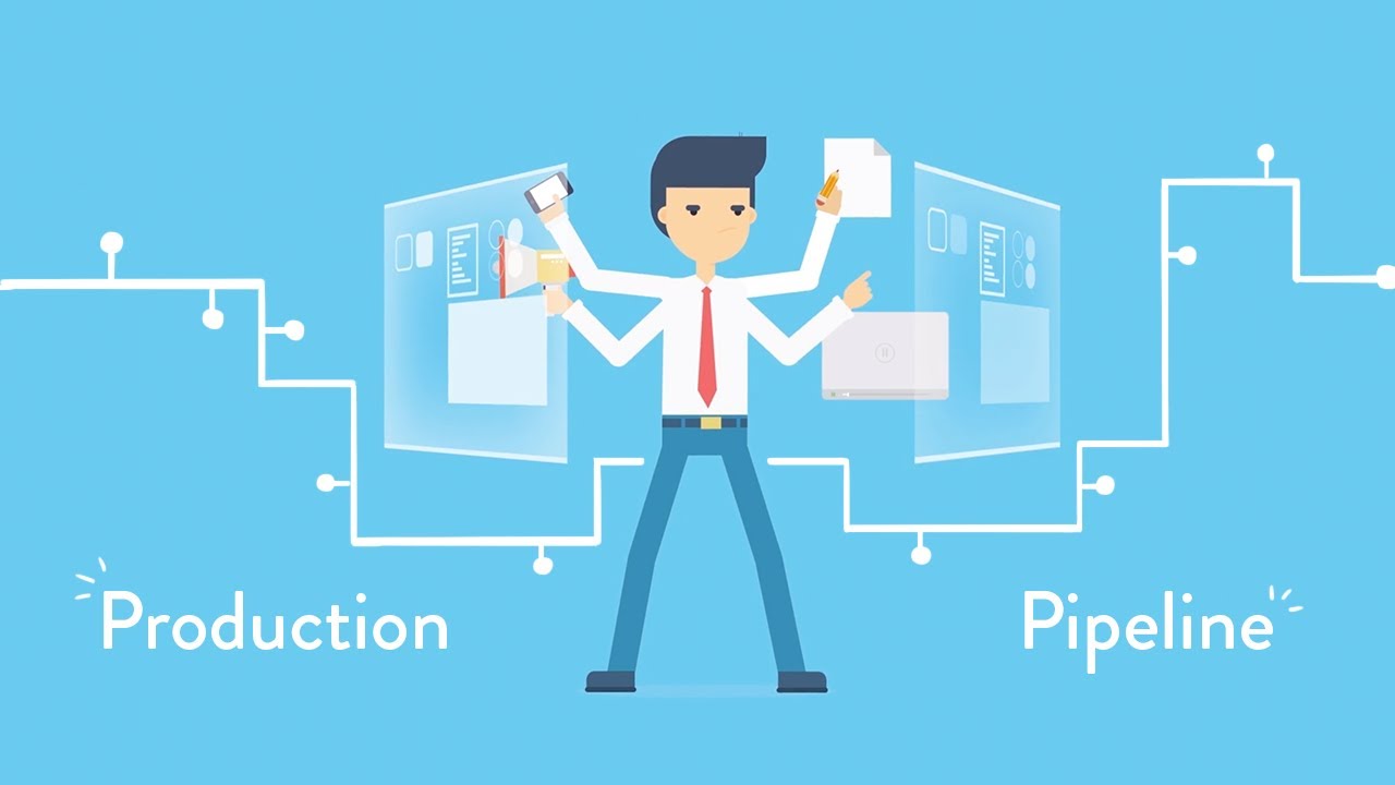 Production Pipeline | The Way we Work - YouTube