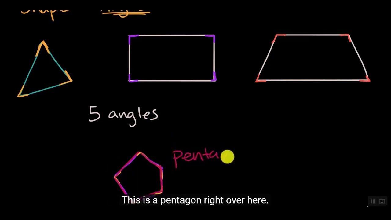 Khan Academy | Basic Geometry | Shapes Type | Polygons | Practice ...
