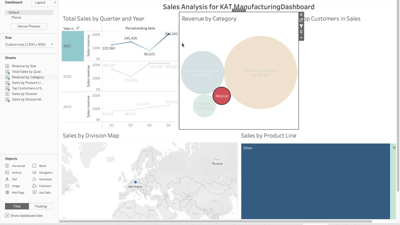Tableau Presentation - Financial Accounting 2021 - YouTube