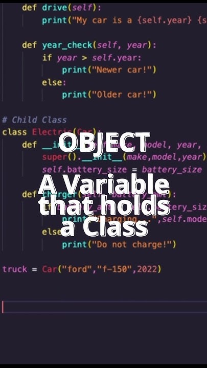 Python Superclasses Your Key To Advanced Development Learnpython Coding Pythontutorial Youtube