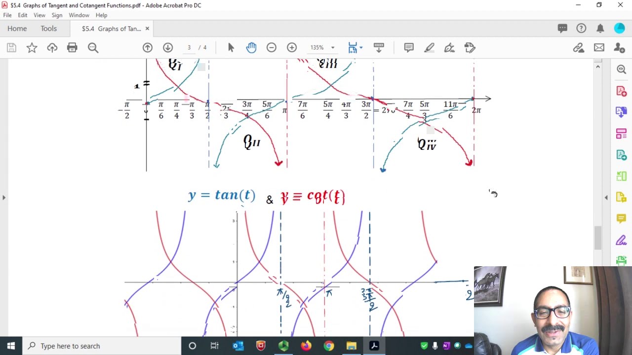 $5.4: Graphs of Tangent and Cotangent Functions | PreCalculus Lecture ...