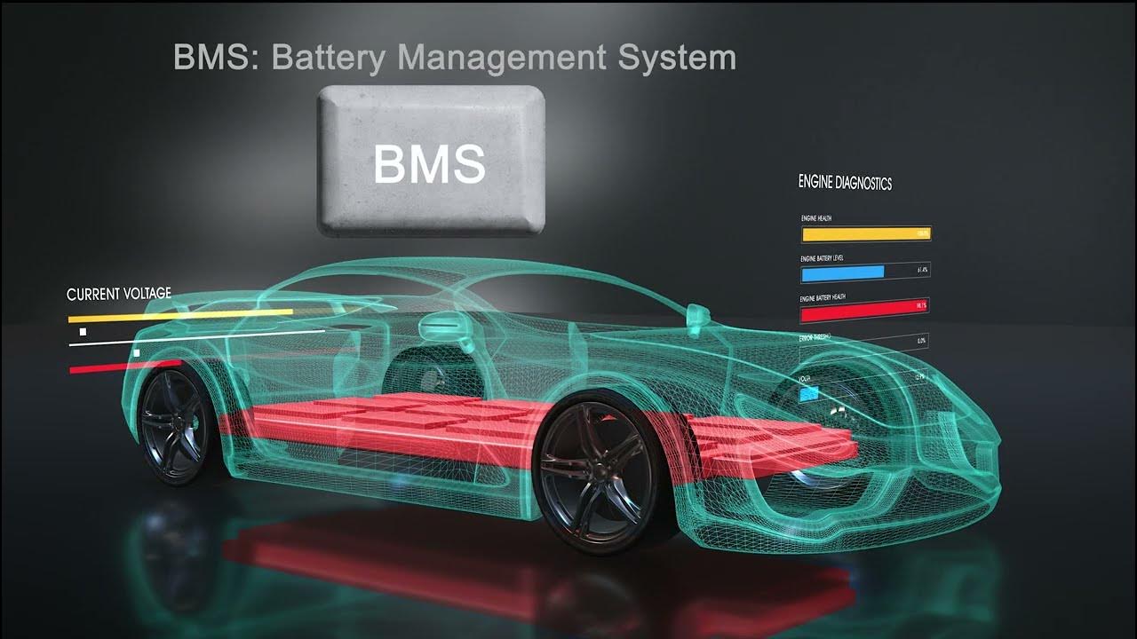 RTC Module use case : BMS(Battery Management System) of EV(Electric Vehicle) - YouTube