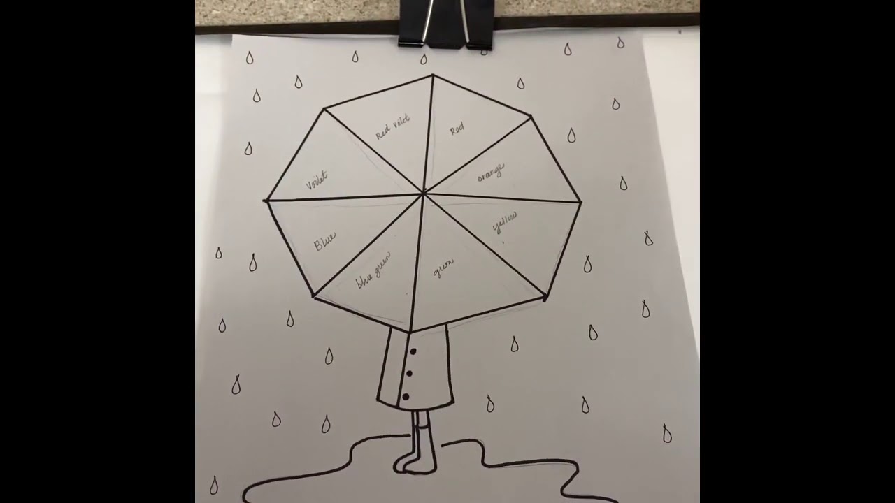 The Umbrella Colorwheel lesson - YouTube