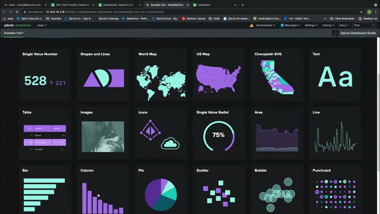 Splunk's New Dashboard Studio Demo by bitsIO - YouTube