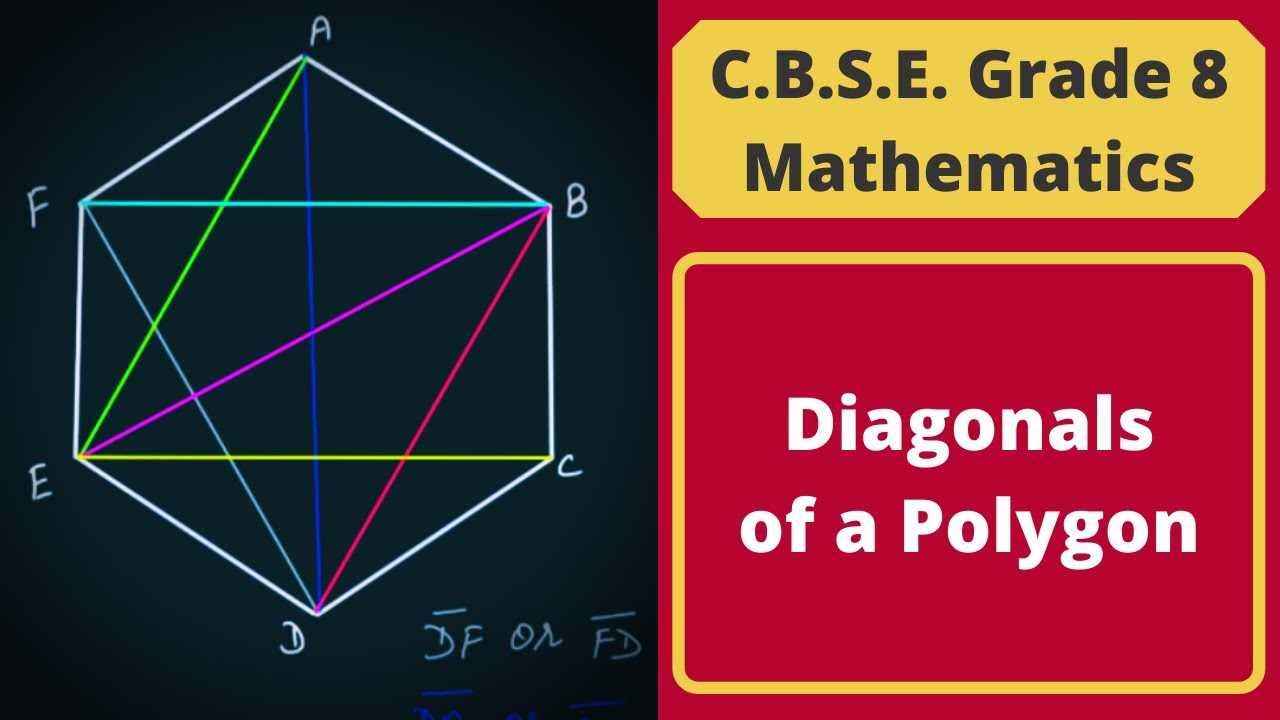 Diagonals of a Polygon || Understanding Quadrilaterals || C.B.S.E ...