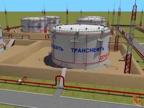 Oil tank farm - Резервуарный парк - YouTube