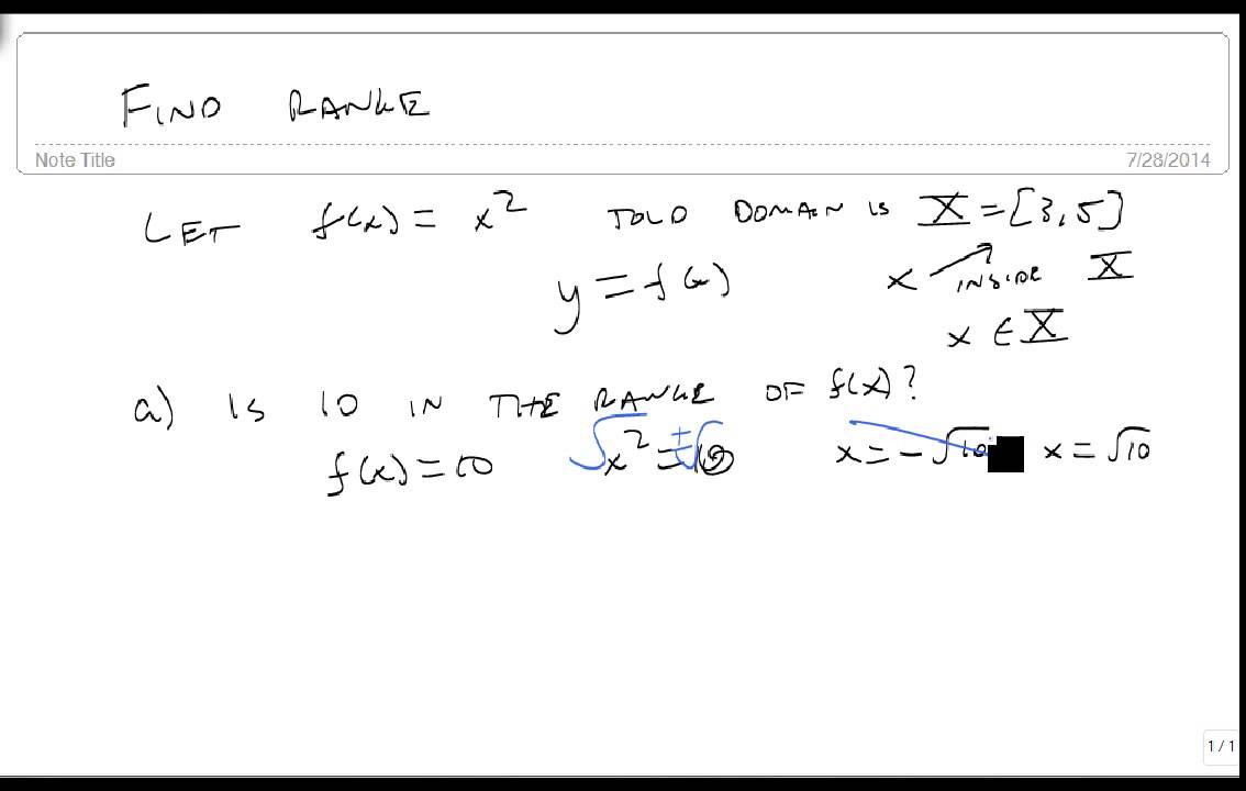 How To Find Domain And Range Of A Function Algebraically Ichigokids