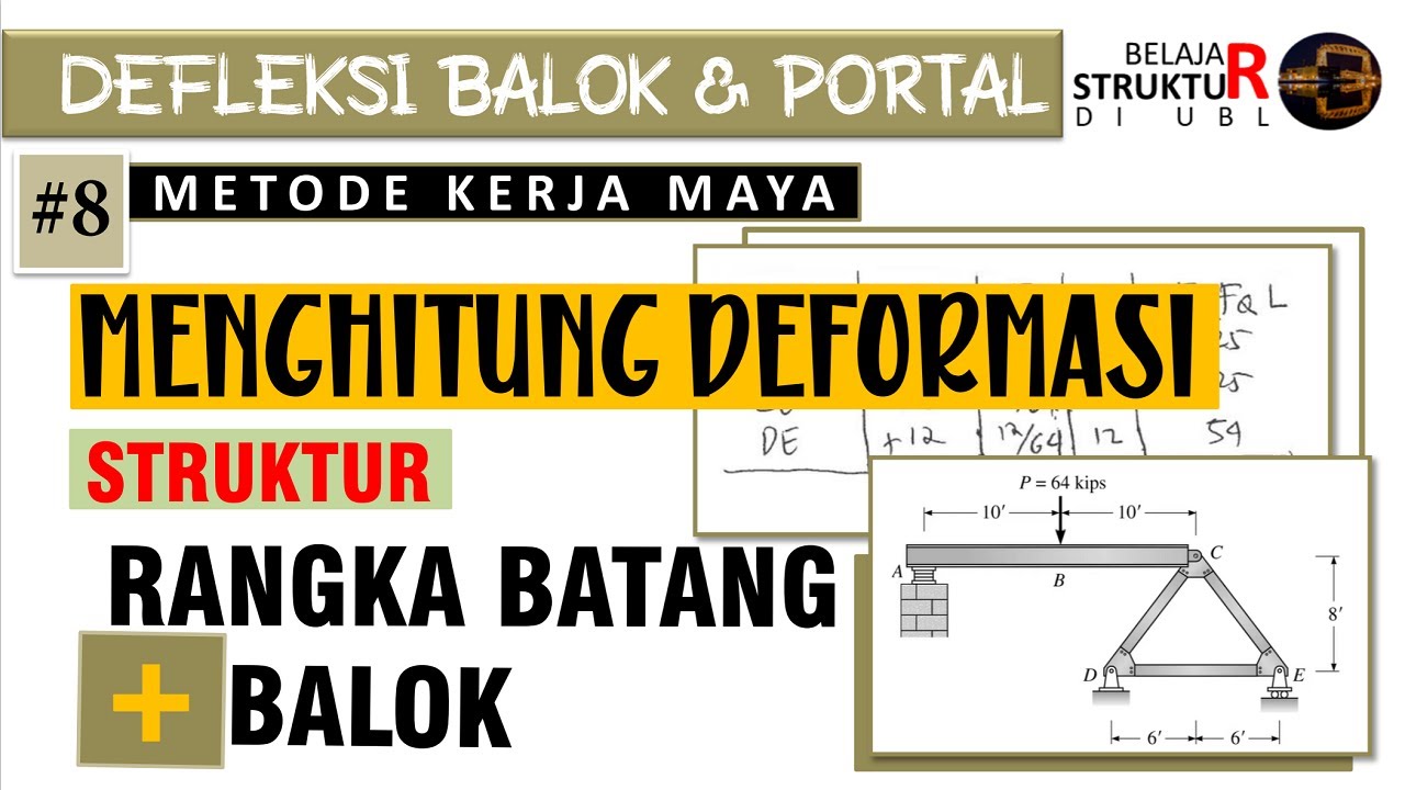 Menghitung Defleksi Struktur Kombinasi Rangka Batang & Balok | Metode ...