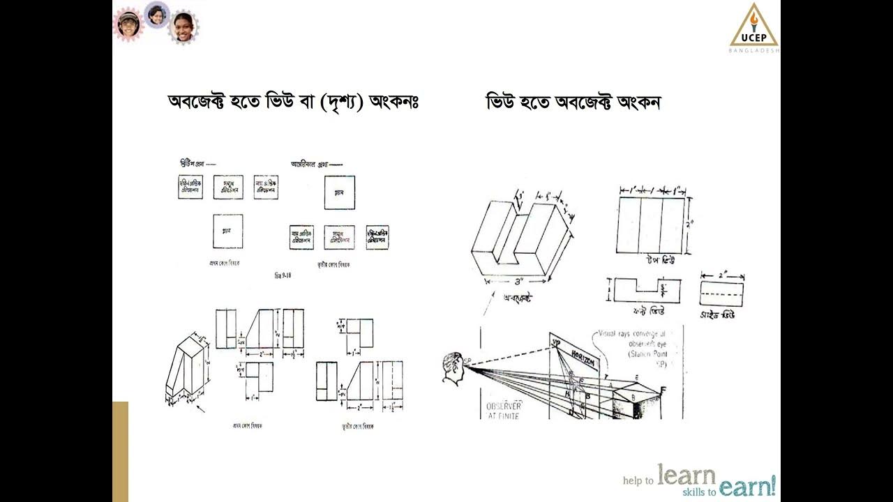 How to Read engineering drawings and symbols tutorial - part design. - YouTube