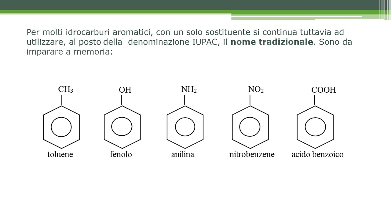 BENZENE E COMPOSTI AROMATICI quarta parte - YouTube