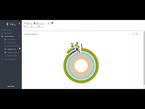 What's New in PMTK Beta 8? - YouTube
