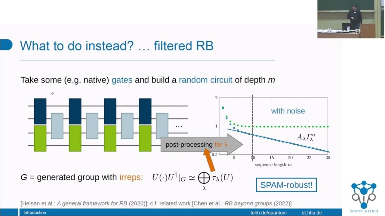 QIP2023 | General guarantees for randomized benchmarking with random quantum circuits - YouTube