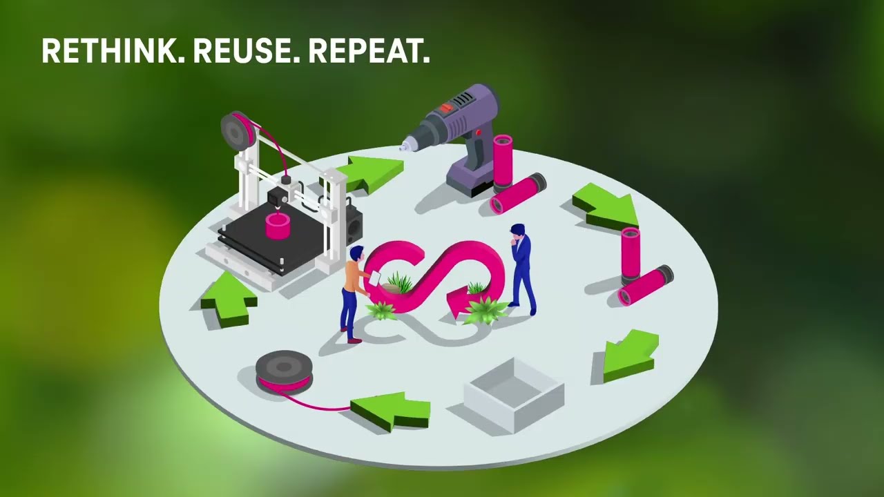 Sap Circular Economy Showcase Infographic T Systems Youtube