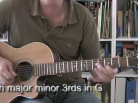 Robert Trainor Stormy monday lesson 3 The solo - YouTube