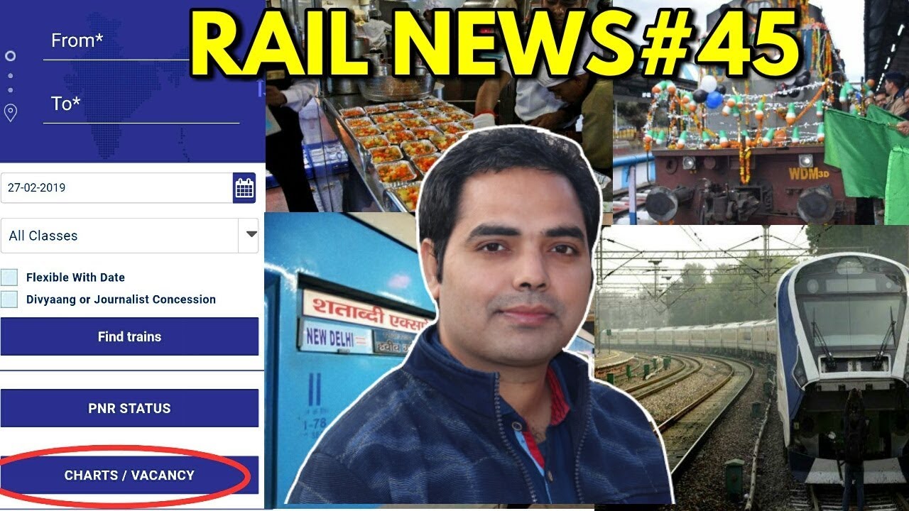 Rail News#45, irctc new features, irctc order menu, triveni express ...