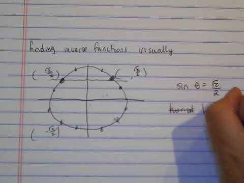 inverse sine 2 visual - YouTube