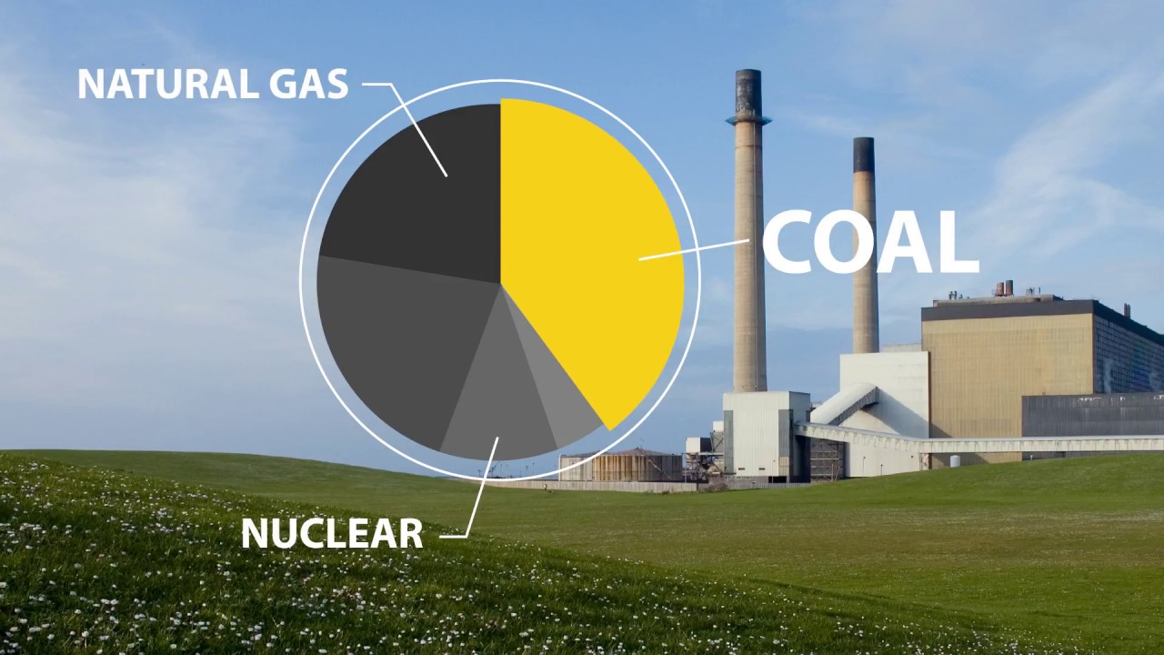 The Importance of Advanced Coal Technologies - YouTube