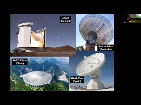 SMA School 2020: Single Dish Observing - YouTube