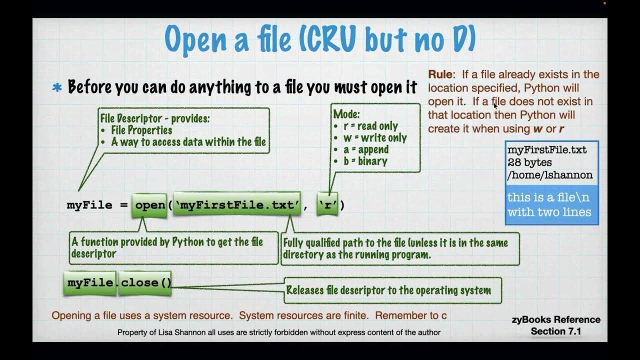 SNHU IT140 Module 7 - 23EW6 - YouTube