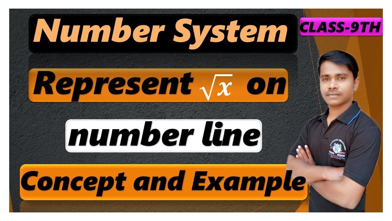Number System Class 9 | CBSE class 9 number system | NCERT class 9 ...