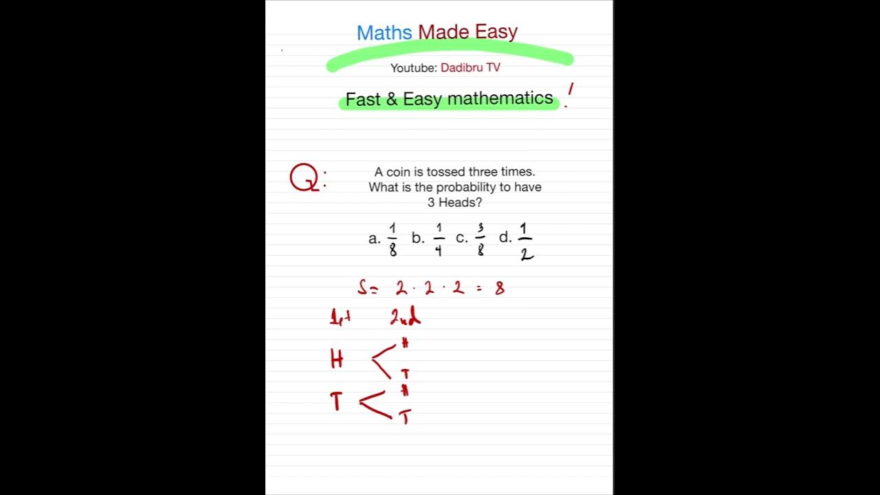 Maths made easy - YouTube