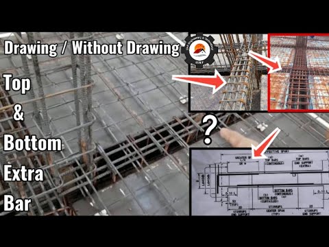 How To Provide Curtailed Bar in Beam | Top and Bottom Extra Bar Provide ...