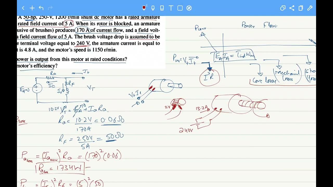 Lecture 4 DC Machines MOT Part 2 - YouTube
