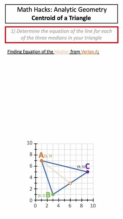 Math Hacks: Analytic Geometry - Centroid of a Triangle - YouTube